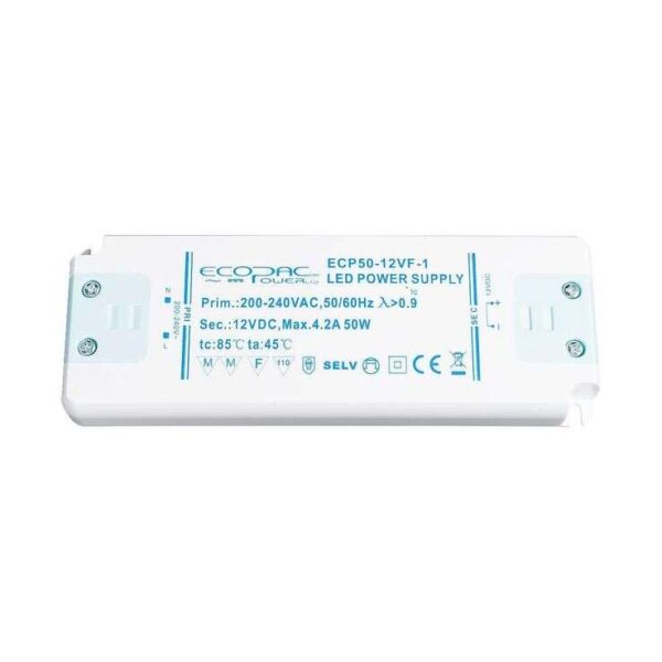 ECOPAC Power Supplies