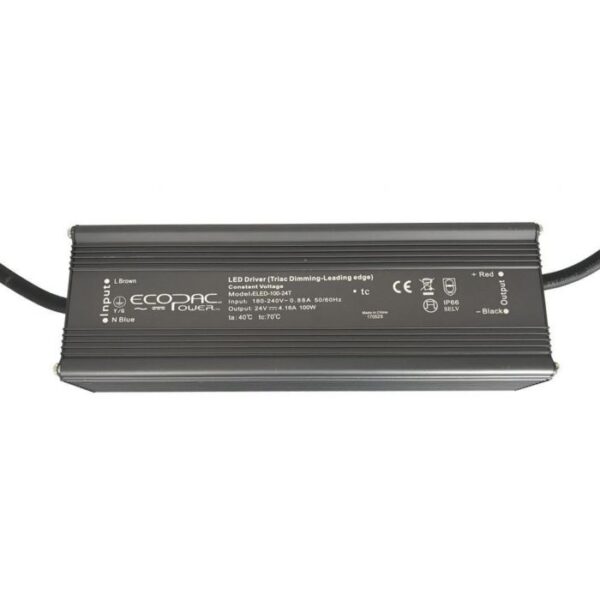 ECOPAC Power Supplies