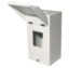 DIN Rail Enclosures – Empty Boxes For Modular Devices
