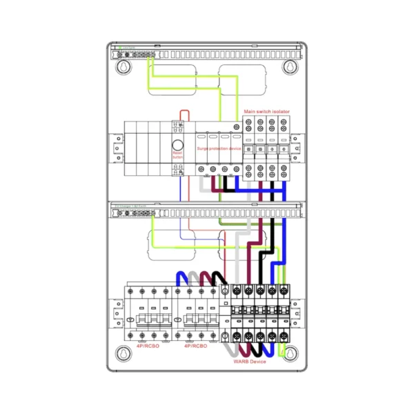 3 Phase PME Fault Detection Unit For Dual EV Chargers